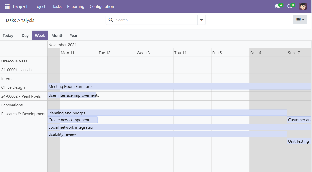 Open Source Project Management Software – Flexible and Scalable
